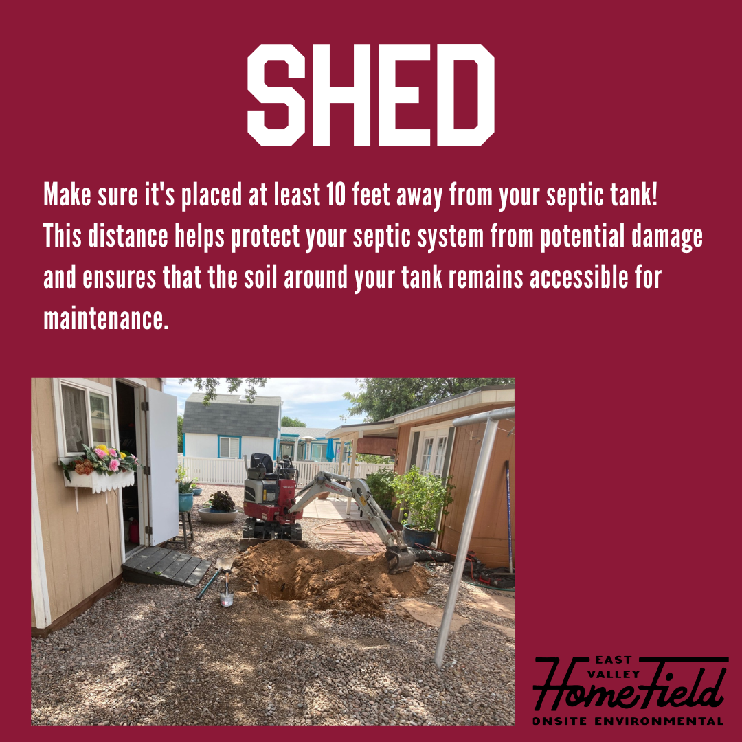 Setback Requirements - HomeField East Valley